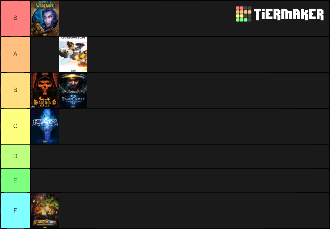 Blizzard Games Tier List (Community Rankings) - TierMaker