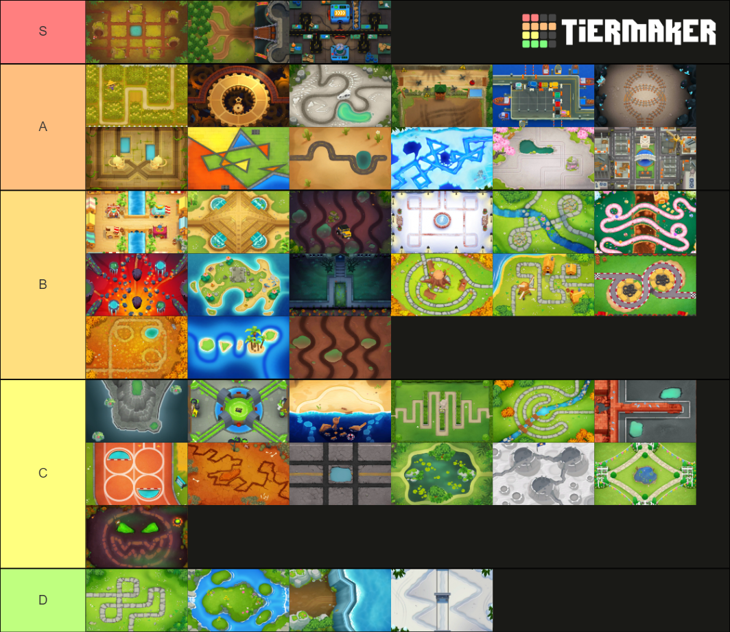 Bloons TD 6 Map Tierlist updated to 19.2 Tier List (Community Rankings ...