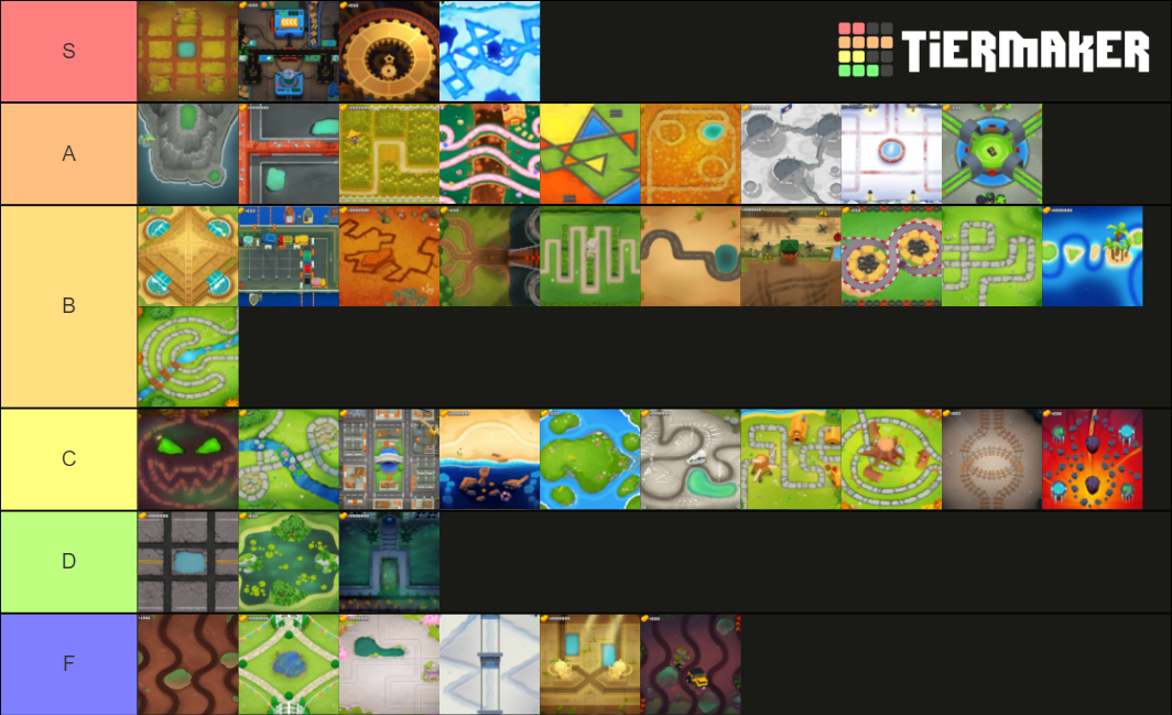 Bloons TD6 Maps Tier List (Community Rankings) - TierMaker