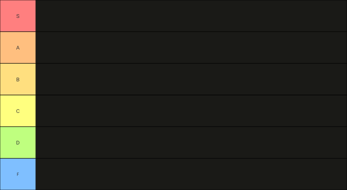 Blox fruits accessory update 11 Tier List (Community Rankings) - TierMaker