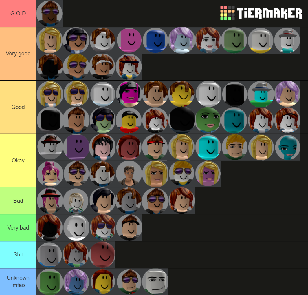 Bloxton Hotels CBs Tier List (Community Rankings) - TierMaker