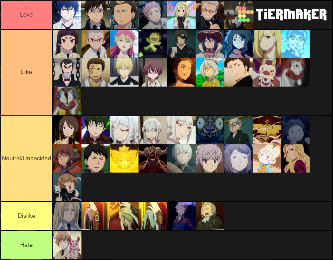 Blue Exorcist Tier List (Community Rankings) - TierMaker