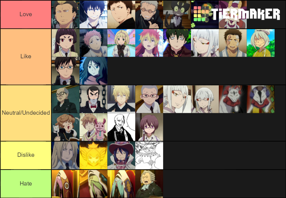 Blue Exorcist Tier List (Community Rankings) - TierMaker