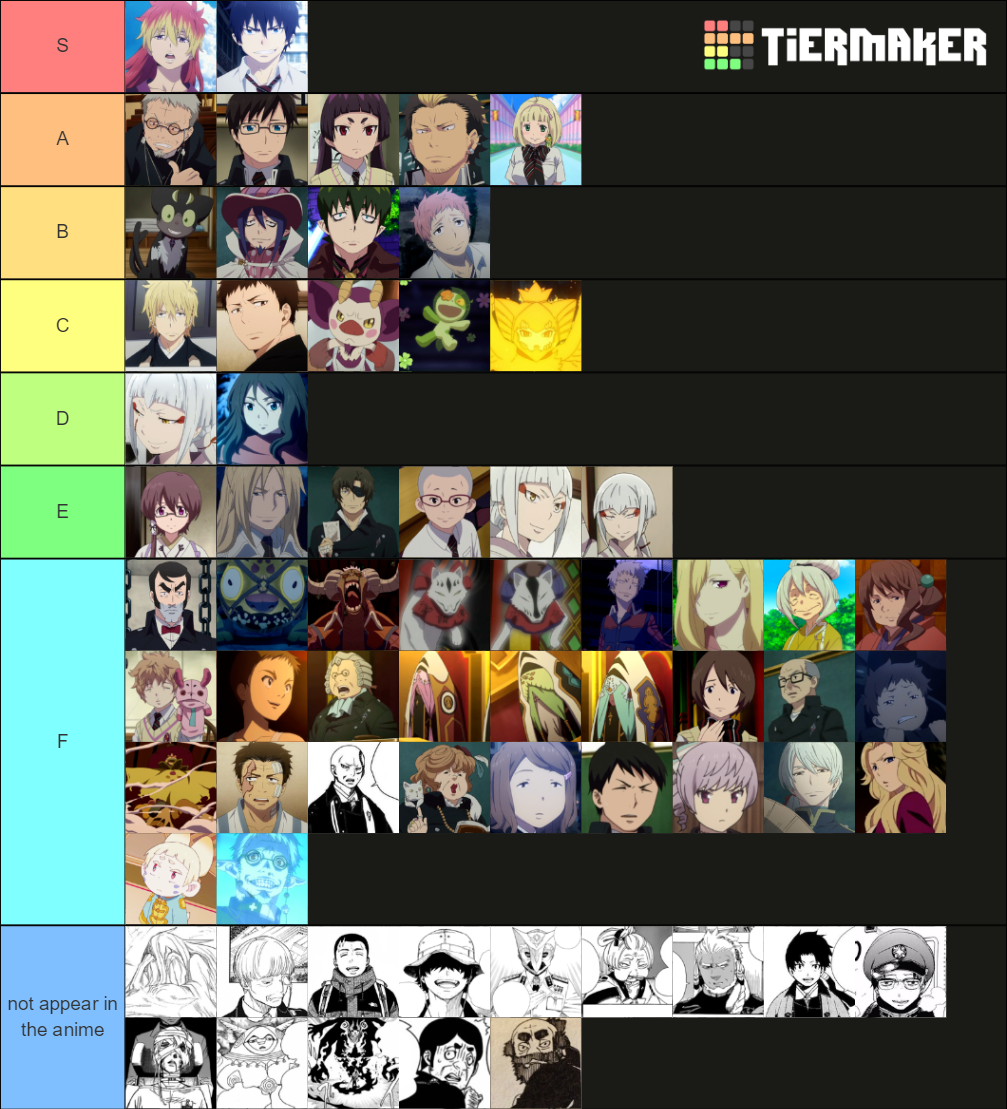 Blue Exorcist Tier List (Community Rankings) - TierMaker