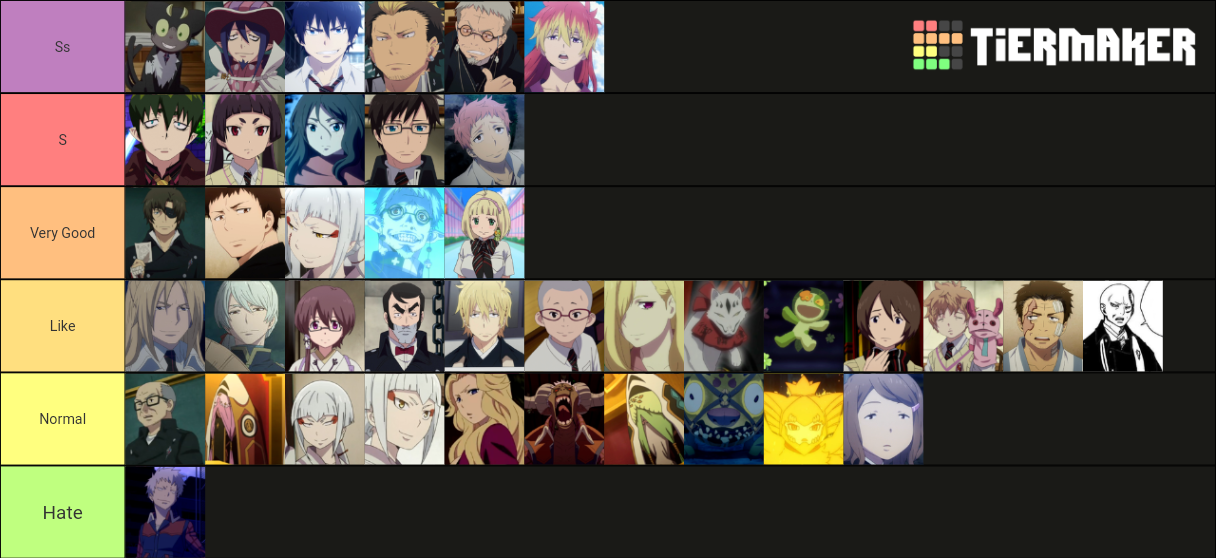 Blue Exorcist Tier List (Community Rankings) - TierMaker