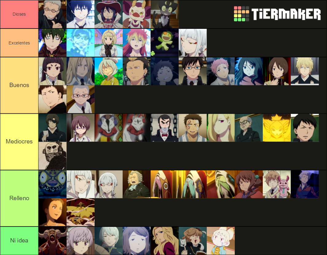 Blue Exorcist Tier List (Community Rankings) - TierMaker