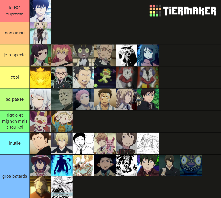 blue exorcist's characters Tier List (Community Rankings) - TierMaker