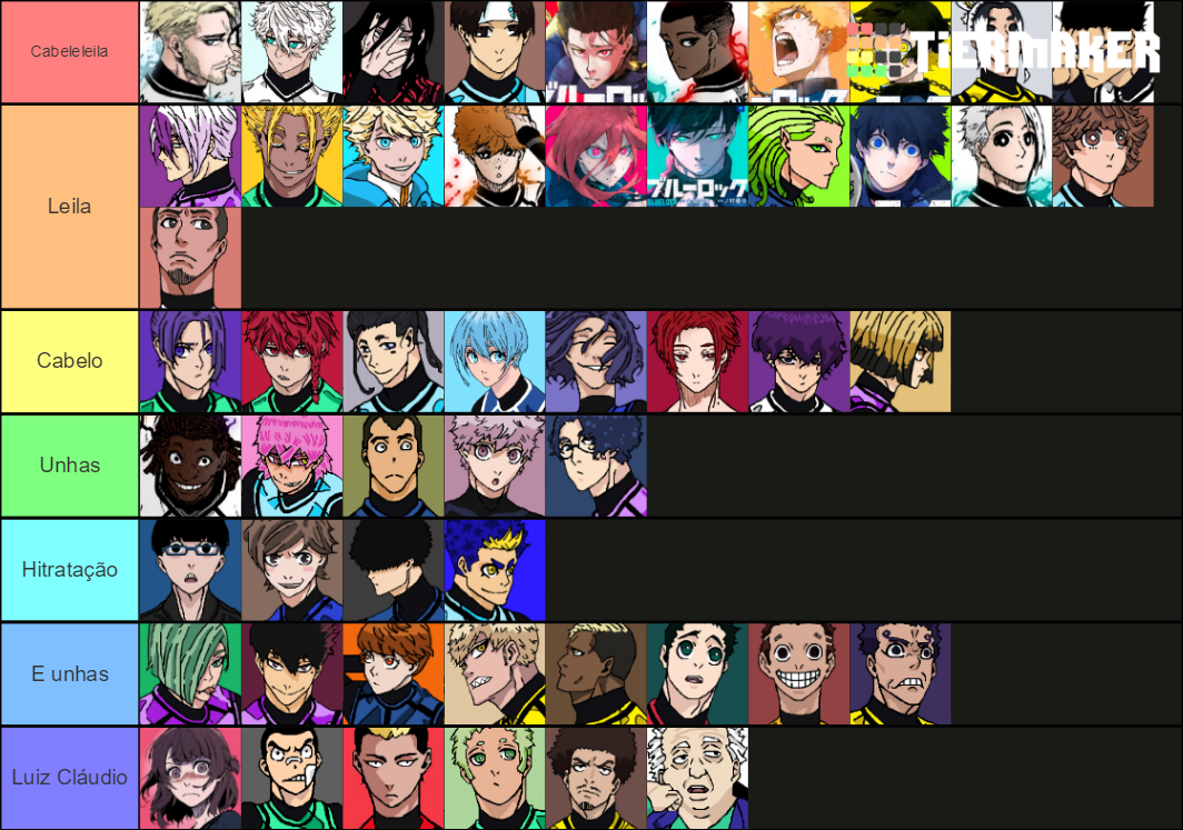 Blue Lock All Colored Characters Tier List (Community Rankings) - TierMaker