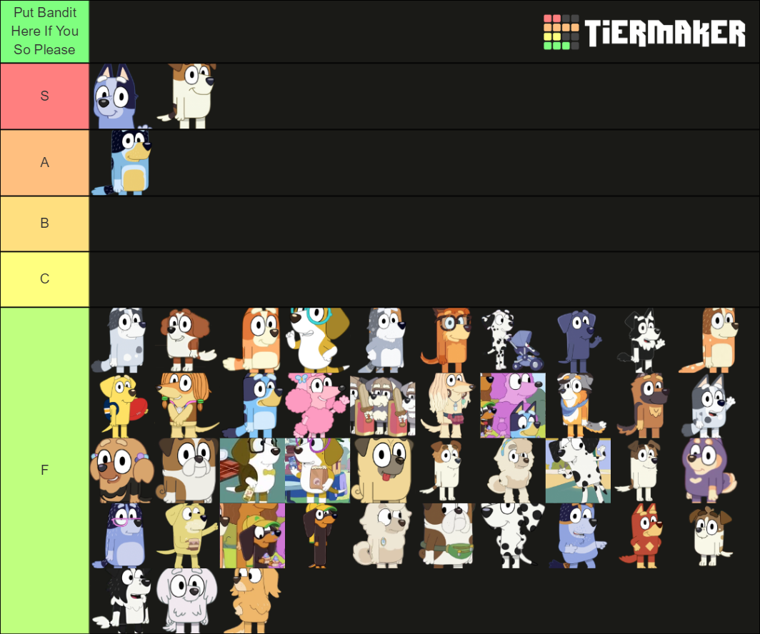 Bluey Characters Tier List (Community Rankings) - TierMaker