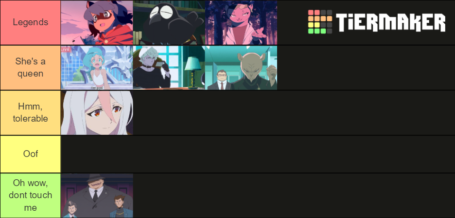 BNA (Brand New Animal) Characters Tier List (Community Rankings ...