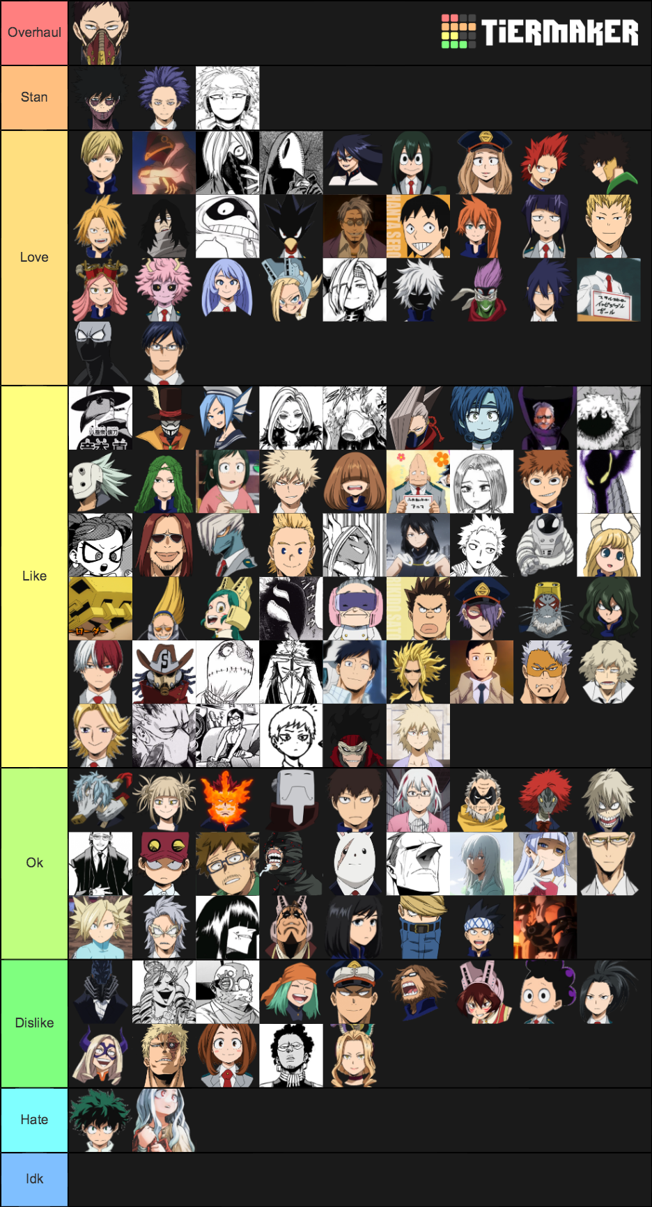 BnHA Characters Tier List (Community Rankings) - TierMaker