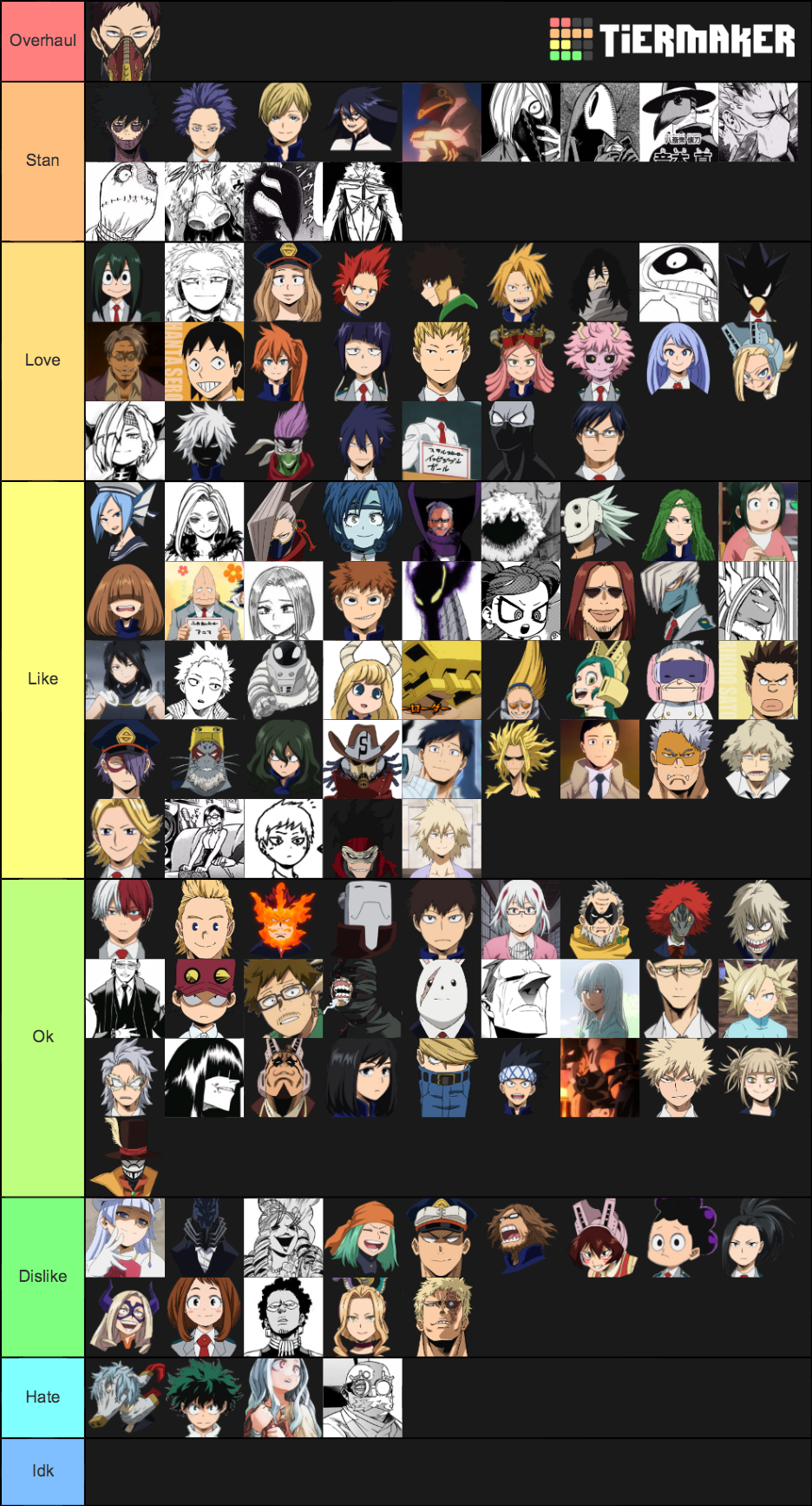 BnHA Characters Tier List (Community Rankings) - TierMaker