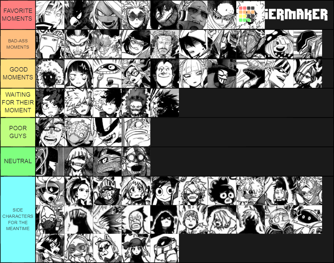 BNHA SPOILER WAR ARC CHARACTERS Tier List (Community Rankings) - TierMaker