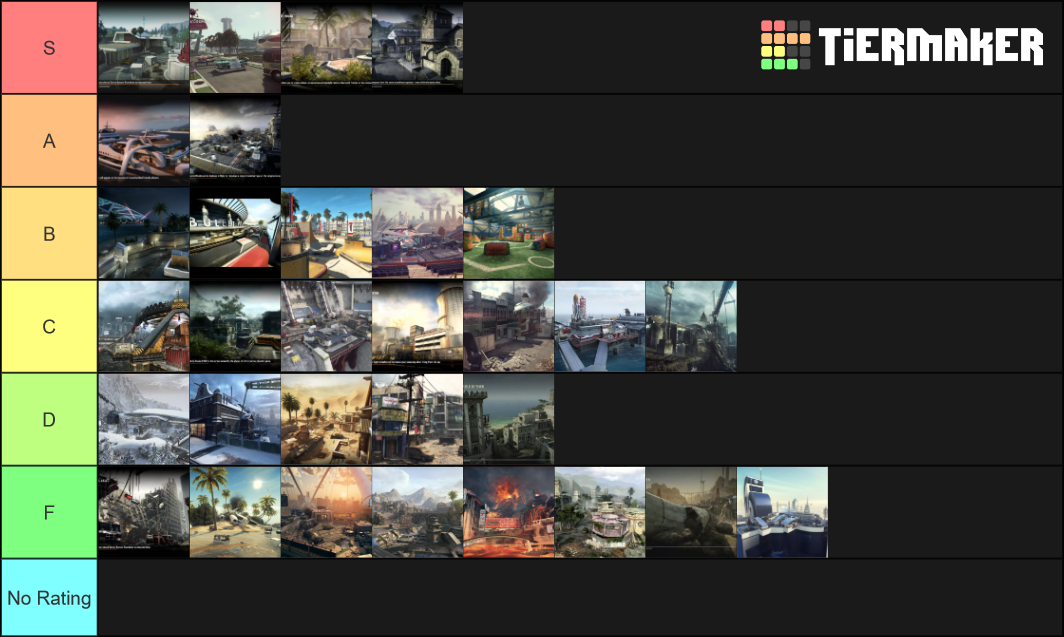BO2 Maps Tier List (Community Rankings) - TierMaker
