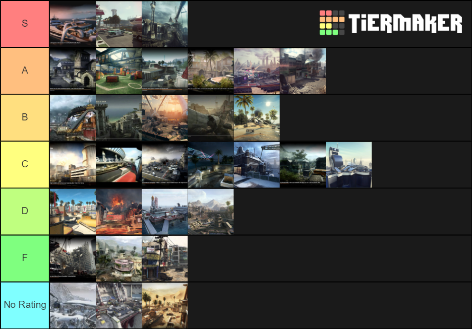 BO2 Maps Tier List (Community Rankings) - TierMaker