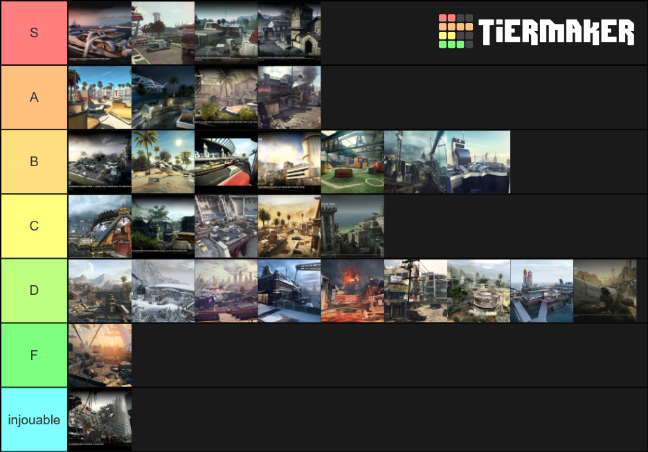 BO2 Maps Tier List (Community Rankings) - TierMaker