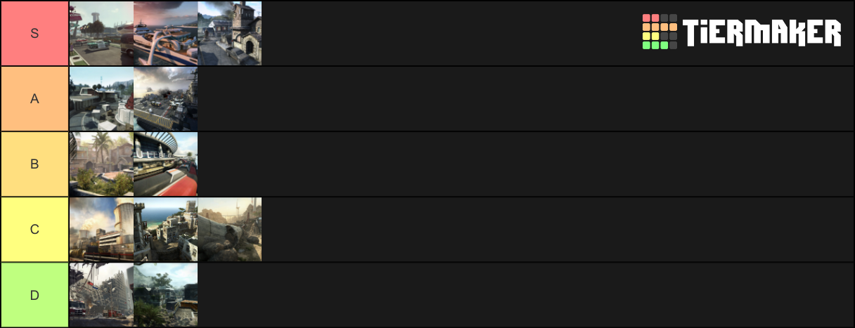 BO2 Maps Tier List (Community Rankings) - TierMaker