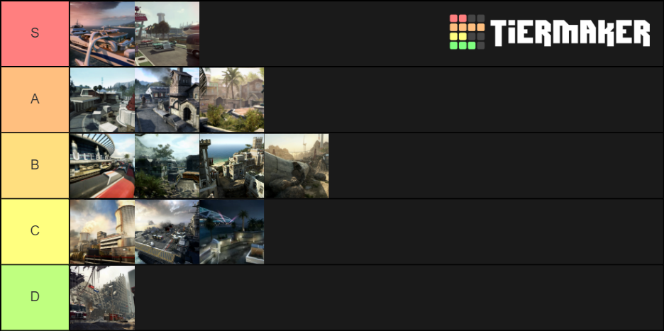 BO2 Maps Tier List (Community Rankings) - TierMaker
