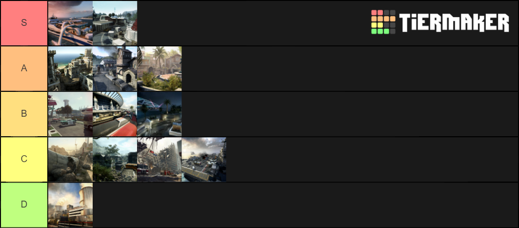 BO2 Maps Tier List (Community Rankings) - TierMaker