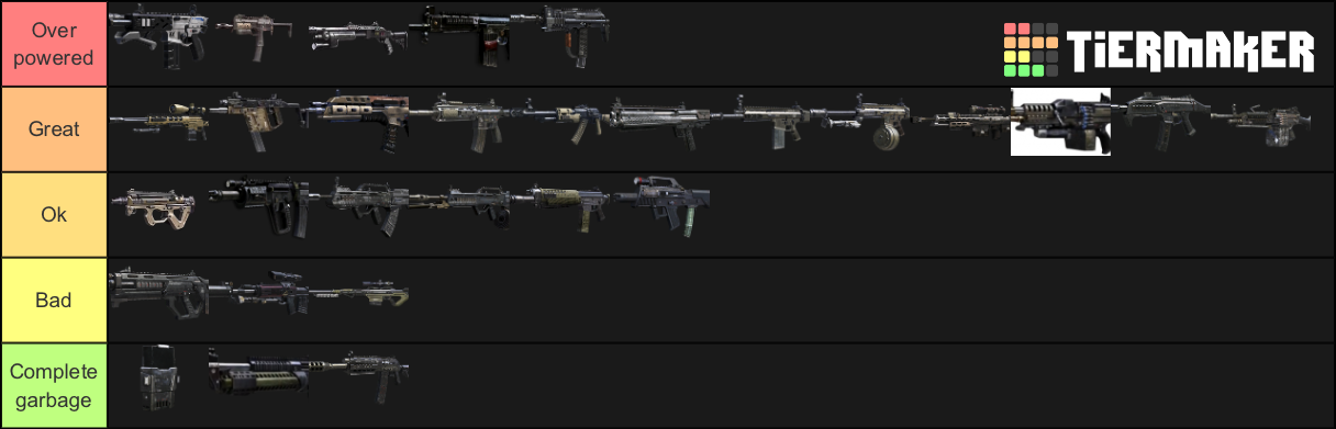 Bo2 weapons/primary Tier List (Community Rankings) - TierMaker