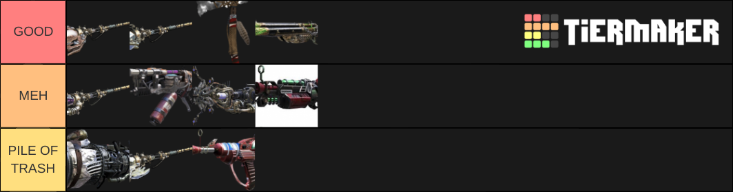 Bo2 Wonder Weapons Tier List (Community Rankings) - TierMaker