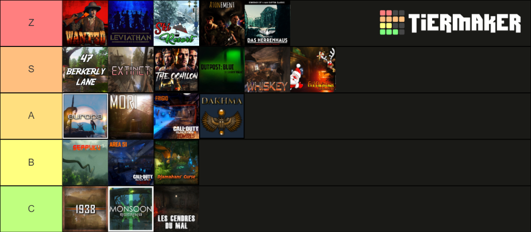 BO3 Custom Zombies Maps Tier List (Community Rankings) - TierMaker