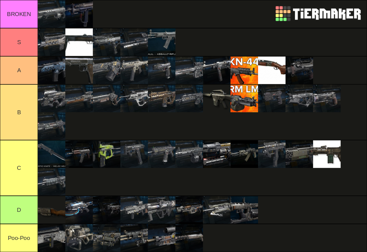 Bo3 Guns Tier List (Community Rankings) - TierMaker