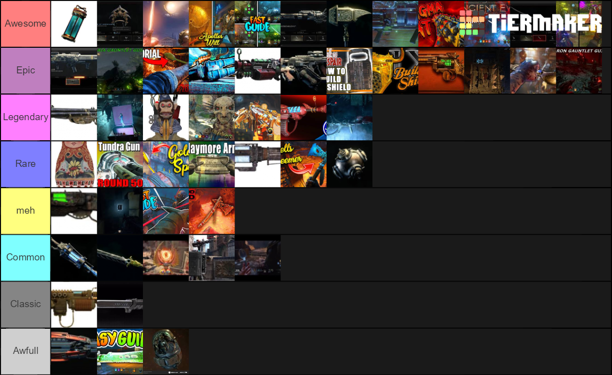 Bo4 zombies equipment and special/Wonder weapons Tier List (Community ...