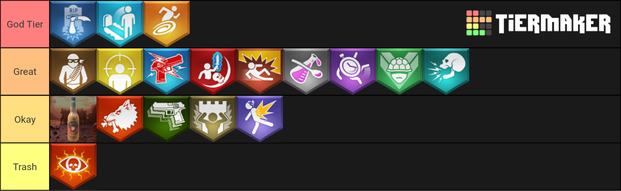 Bo4 Zombies Perk (DLC Included) Tier List (Community Rankings) - TierMaker