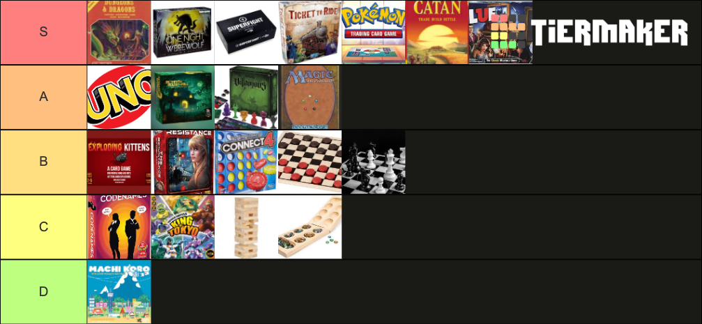 Board Game Tier List (Community Rankings) - TierMaker