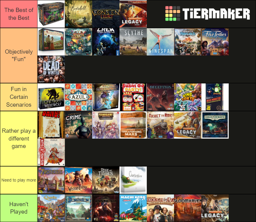 Board Games Tier List (Community Rankings) - TierMaker