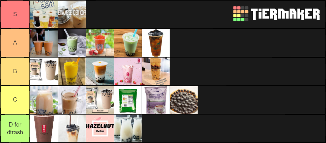Boba Boba Boba Tier List Community Rankings Tiermaker 5888
