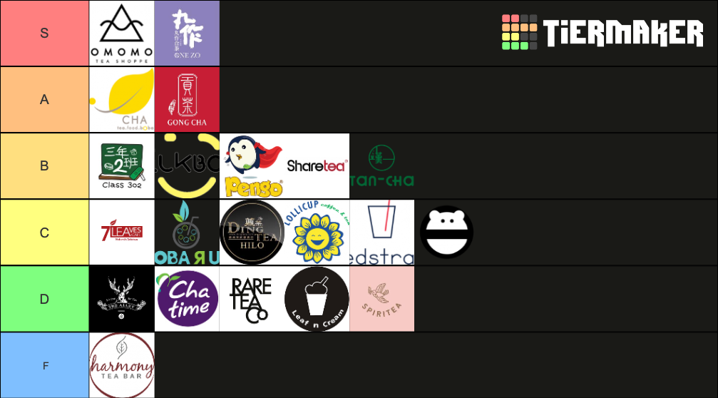 Boba Shops Tier List (Community Rankings) - TierMaker