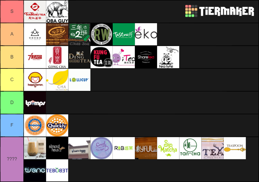 Boba tier Tier List (Community Rankings) - TierMaker