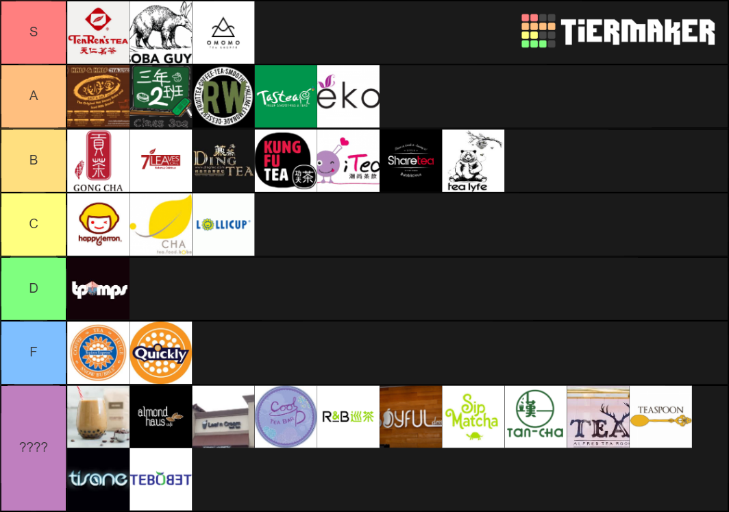Boba Tier Tier List Community Rankings Tiermaker 5557