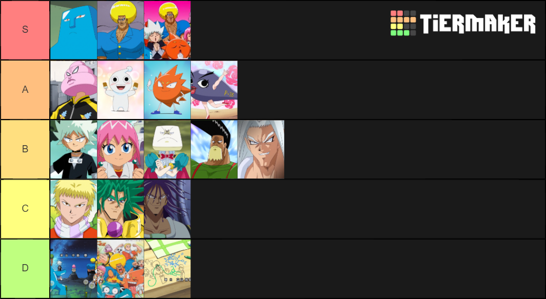 Bobobo-bo Bo-bobo Characters Tier List (Community Rankings) - TierMaker