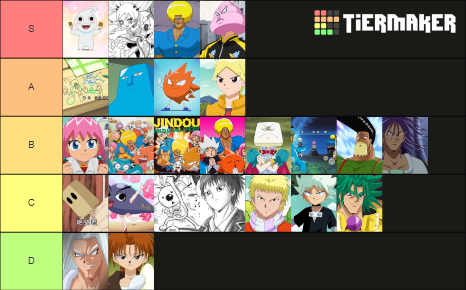 Bobobo-bo Bo-bobo Characters Tier List (Community Rankings) - TierMaker