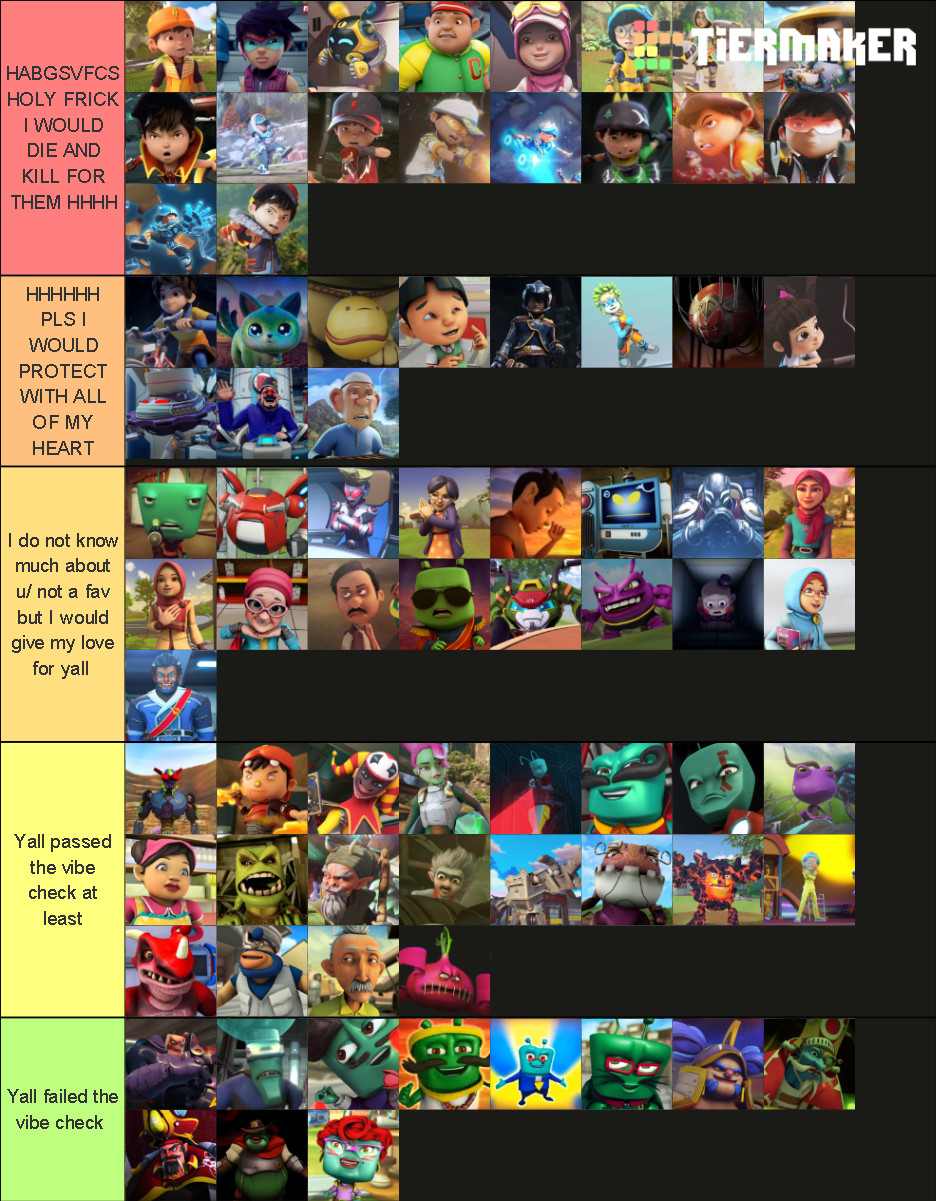 boboiboy Tier List (Community Rankings) - TierMaker