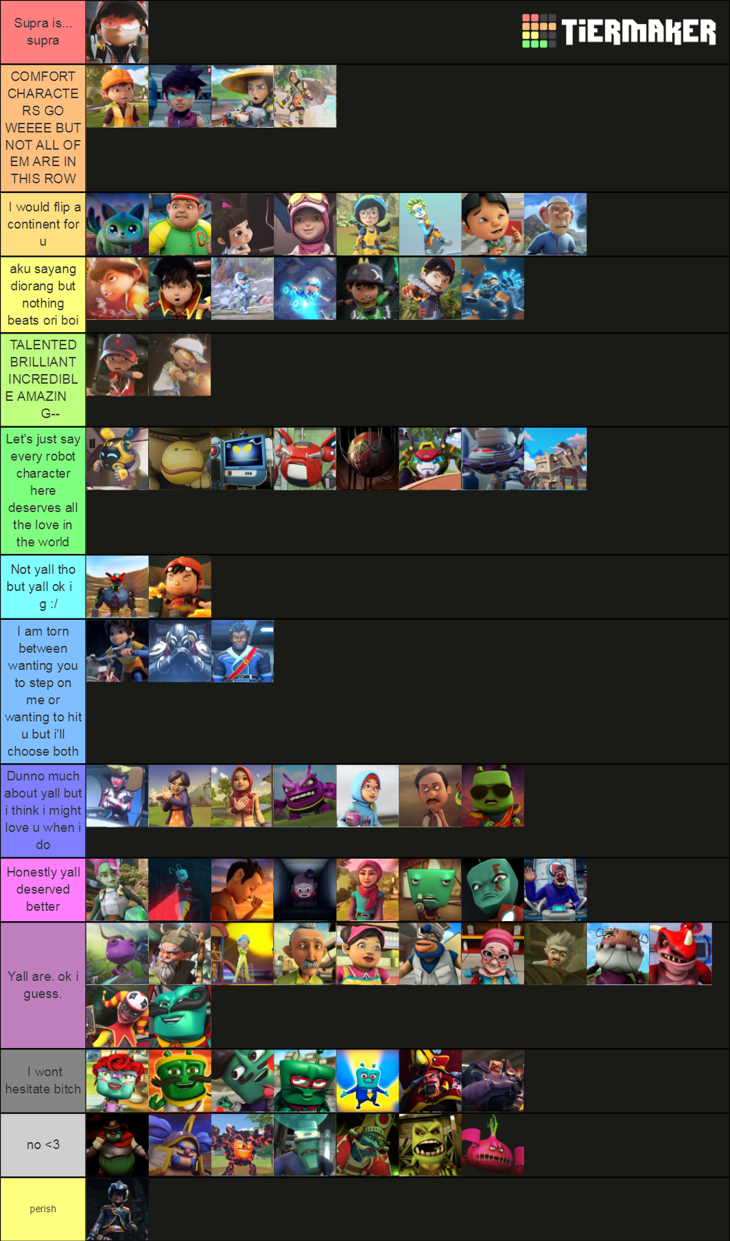 boboiboy Tier List (Community Rankings) - TierMaker