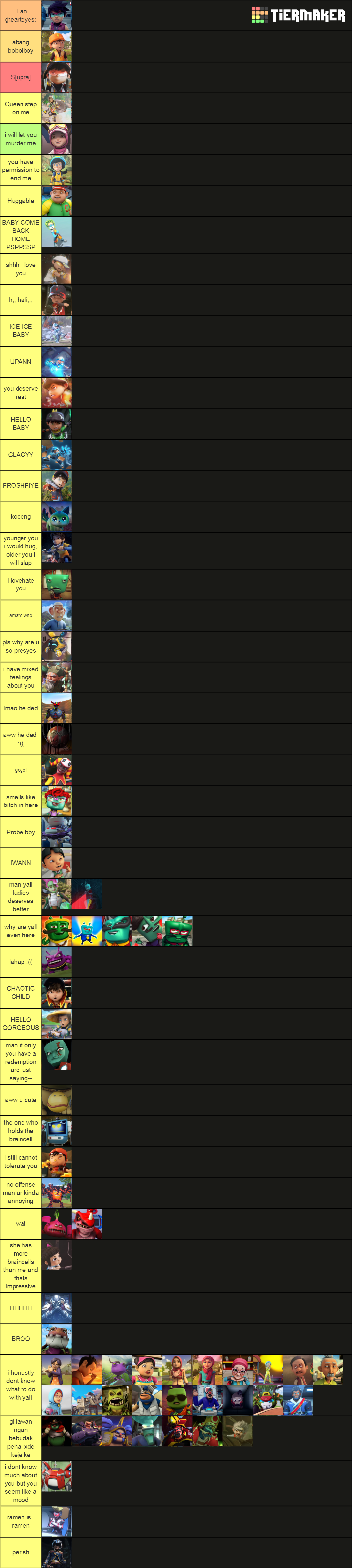 boboiboy Tier List (Community Rankings) - TierMaker