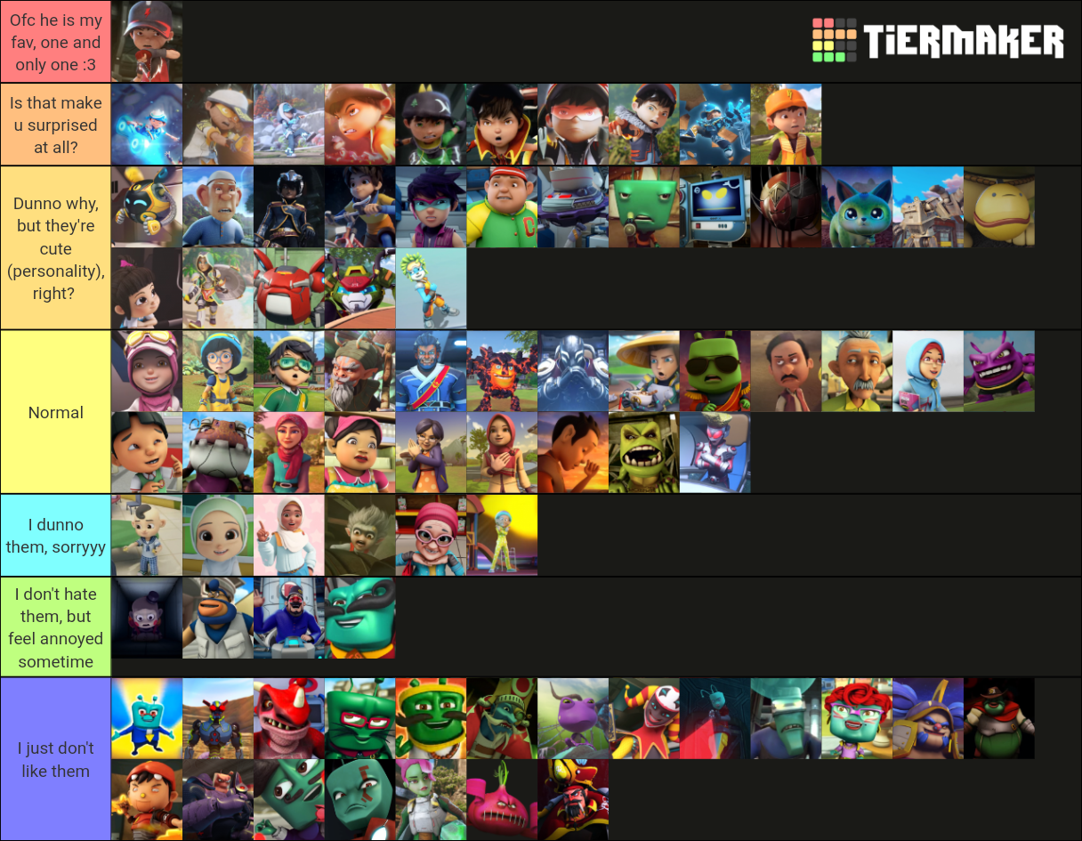 boboiboy Tier List (Community Rankings) - TierMaker