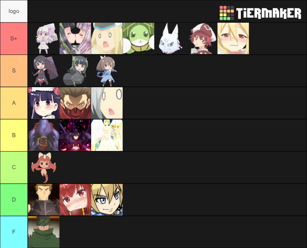 Bofuri Tier List (Community Rankings) - TierMaker