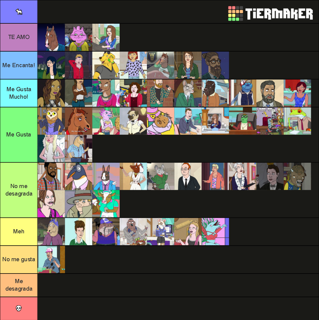 Bojack Characters Tier List (Community Rankings) - TierMaker