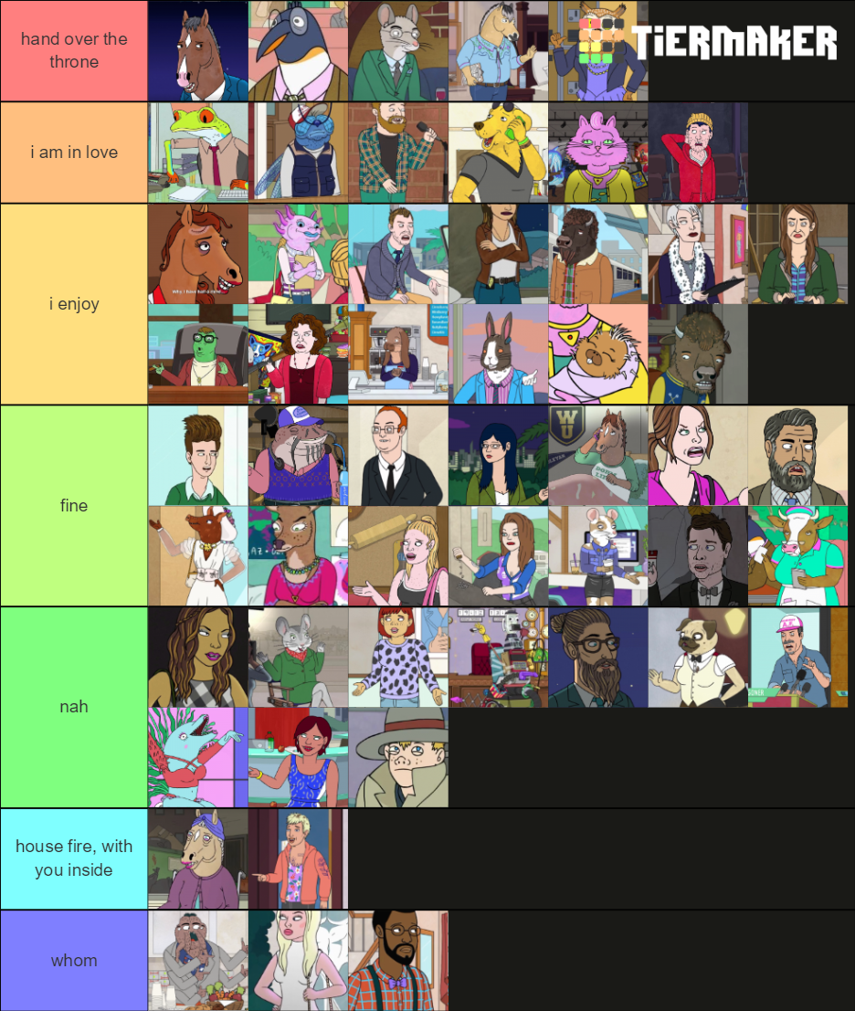 Bojack Characters Tier List (Community Rankings) - TierMaker