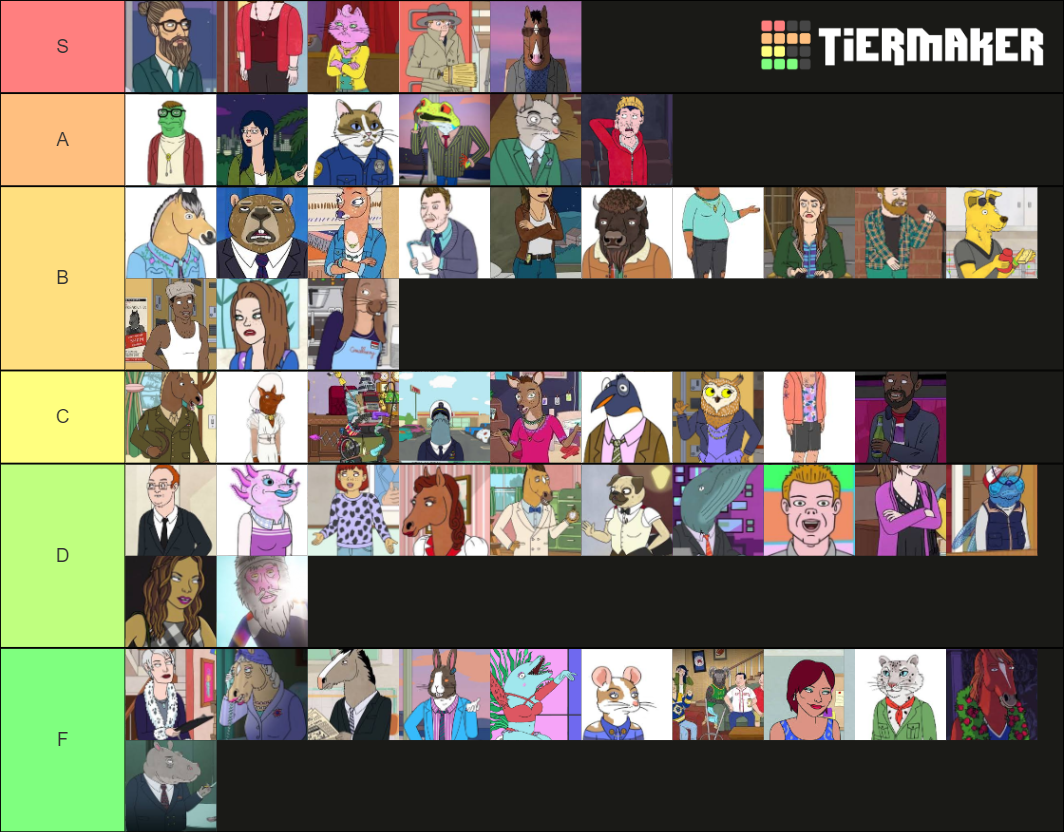 Bojack Horseman Caracters and Personalities Tier List (Community ...