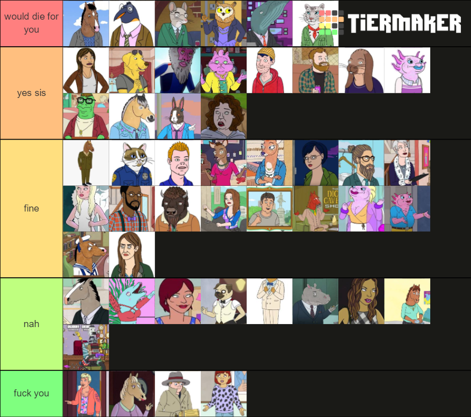 Bojack Horseman characters Tier List (Community Rankings) - TierMaker