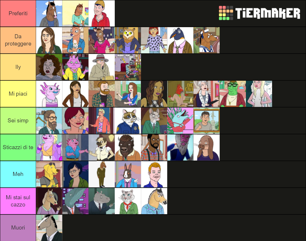 Bojack Horseman characters Tier List (Community Rankings) - TierMaker