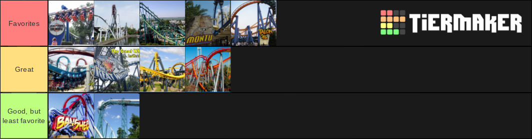 B&M Inverted Roller Coasters Tier List (Community Rankings) - TierMaker