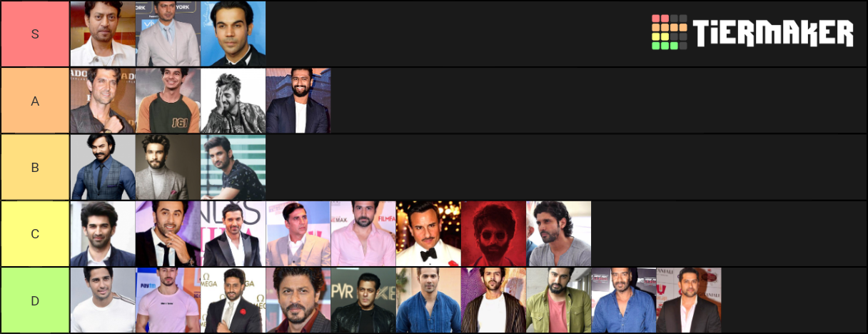 Bollywood Actors Tier List (Community Rankings) - TierMaker