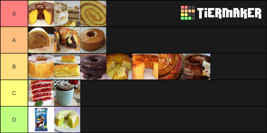 Bolo 2 Tier List (Community Rankings) - TierMaker